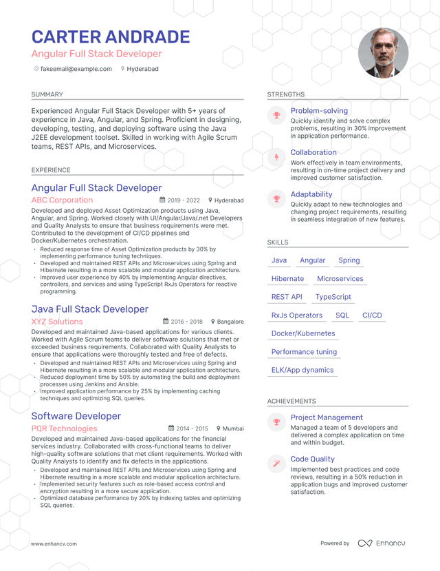 5 Angular Full Stack Developer Resume Examples And Guide For 2024 8311